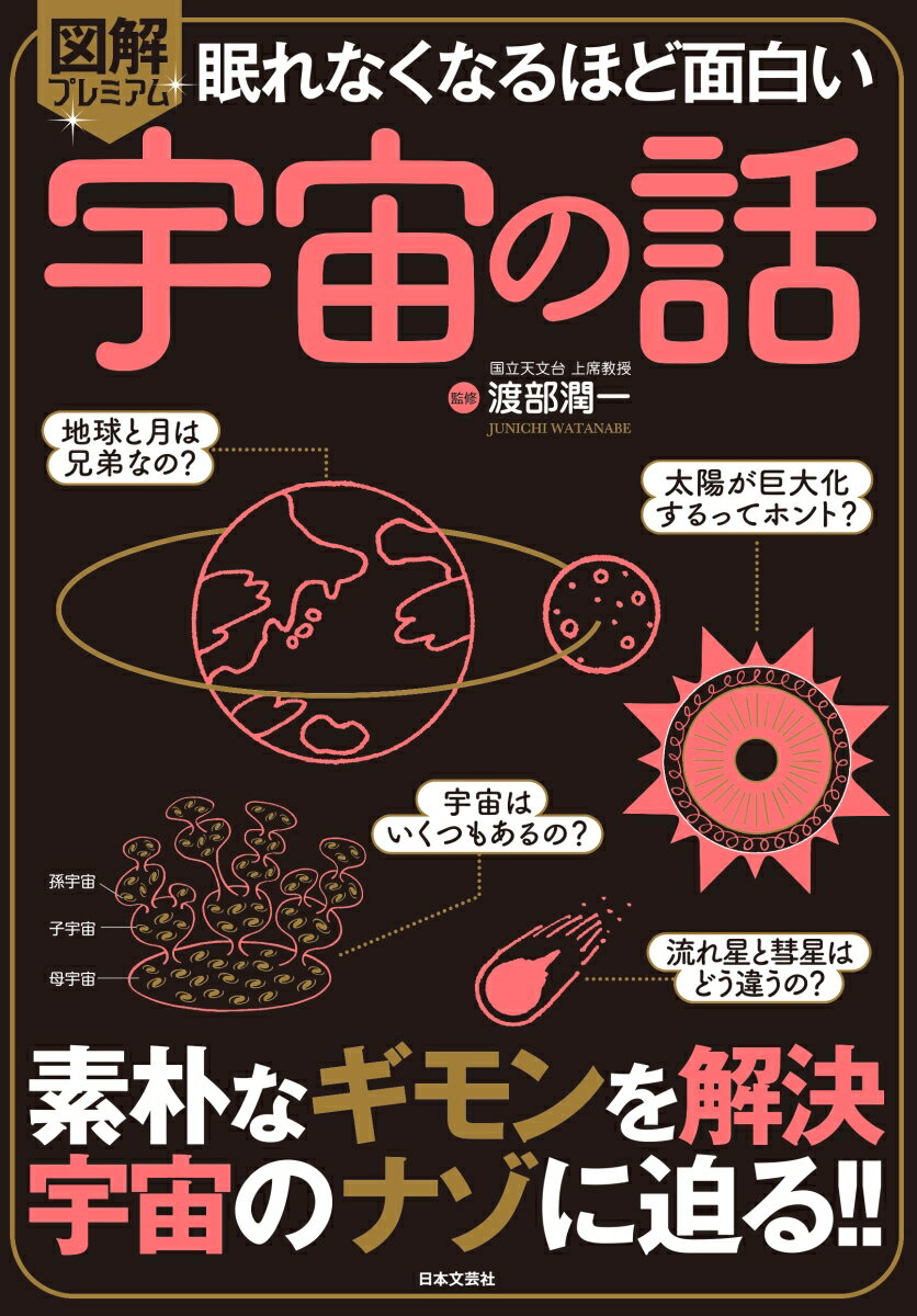 ◆◆◆非常にきれいな状態です。中古商品のため使用感等ある場合がございますが、品質には十分注意して発送いたします。 【毎日発送】 商品状態 著者名 渡部潤一 出版社名 日本文芸社 発売日 2023年12月01日 ISBN 9784537221718