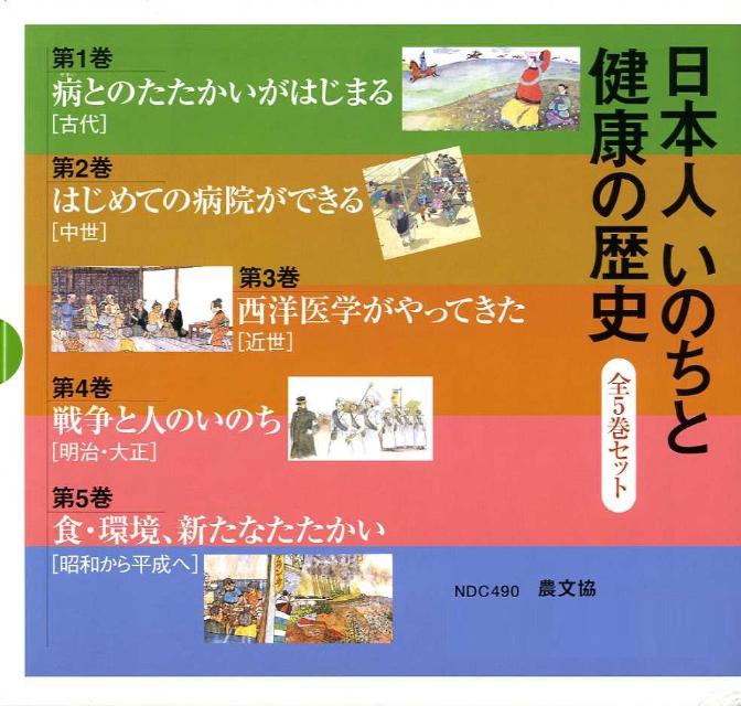 ◆◆◆おおむね良好な状態です。中古商品のため使用感等ある場合がございますが、品質には十分注意して発送いたします。 【毎日発送】 商品状態 著者名 出版社名 農山漁村文化協会 発売日 2008年01月15日 ISBN 9784540072147