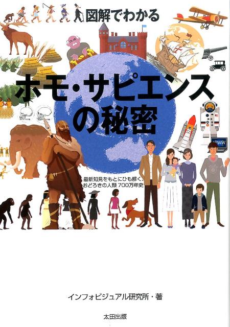 ◆◆◆おおむね良好な状態です。中古商品のため使用感等ある場合がございますが、品質には十分注意して発送いたします。 【毎日発送】 商品状態 著者名 インフォビジュアル研究所 出版社名 太田出版 発売日 2017年6月1日 ISBN 97847...
