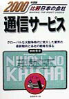 ◆◆◆おおむね良好な状態です。中古商品のため使用感等ある場合がございますが、品質には十分注意して発送いたします。 【毎日発送】 商品状態 著者名 中村芳平 出版社名 実務教育出版 発売日 1999年03月 ISBN 9784788918726