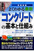 ◆◆◆おおむね良好な状態です。中古商品のため使用感等ある場合がございますが、品質には十分注意して発送いたします。 【毎日発送】 商品状態 著者名 岩瀬文夫 出版社名 秀和システム 発売日 2007年02月 ISBN 9784798015859