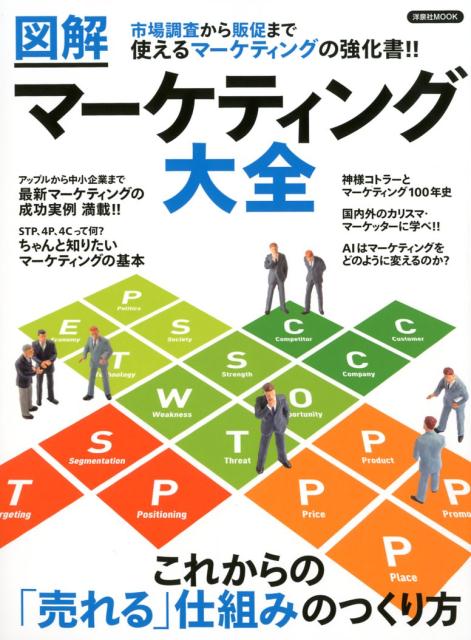 ◆◆◆おおむね良好な状態です。中古商品のため使用感等ある場合がございますが、品質には十分注意して発送いたします。 【毎日発送】 商品状態 著者名 出版社名 洋泉社 発売日 2018年5月21日 ISBN 9784800314796