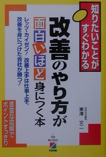 ◆◆◆カバーに日焼けがあります。中古ですので多少の使用感がありますが、品質には十分に注意して販売しております。迅速・丁寧な発送を心がけております。【毎日発送】 商品状態 著者名 東沢文二 出版社名 中経出版 発売日 2001年8月23日 I...