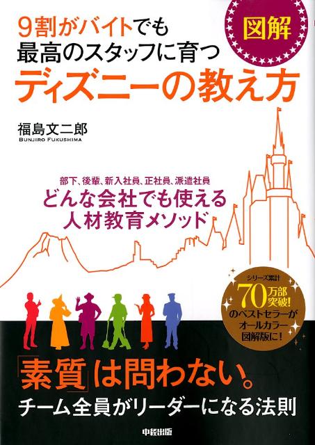 ◆◆◆おおむね良好な状態です。中古商品のため使用感等ある場合がございますが、品質には十分注意して発送いたします。 【毎日発送】 商品状態 著者名 福島文二郎 出版社名 中経出版 発売日 2012年4月11日 ISBN 9784806143512