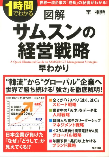 ◆◆◆カバーがありません。中古ですので多少の使用感がありますが、品質には十分に注意して販売しております。迅速・丁寧な発送を心がけております。【毎日発送】 商品状態 著者名 李相勲 出版社名 中経出版 発売日 2013年03月 ISBN 97...
