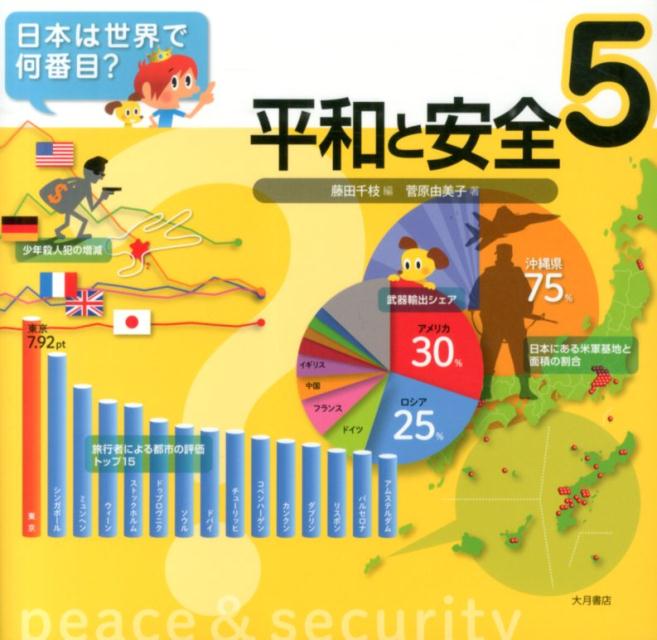 ◆◆◆非常にきれいな状態です。中古商品のため使用感等ある場合がございますが、品質には十分注意して発送いたします。 【毎日発送】 商品状態 著者名 藤田千枝 出版社名 大月書店 発売日 2014年04月 ISBN 9784272409150