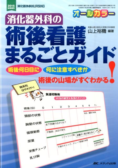◆◆◆歪みがあります。印押しがあります。表紙に日焼け、汚れ、使用感、傷みがあります。小口に汚れ、傷みがあります。中古ですので多少の使用感がありますが、品質には十分に注意して販売しております。迅速・丁寧な発送を心がけております。【毎日発送】 ...