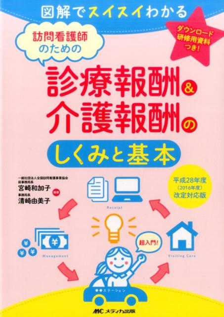 ◆◆◆非常にきれいな状態です。中古商品のため使用感等ある場合がございますが、品質には十分注意して発送いたします。 【毎日発送】 商品状態 著者名 宮崎和加子、清崎由美子 出版社名 メディカ出版 発売日 2016年8月10日 ISBN 978...