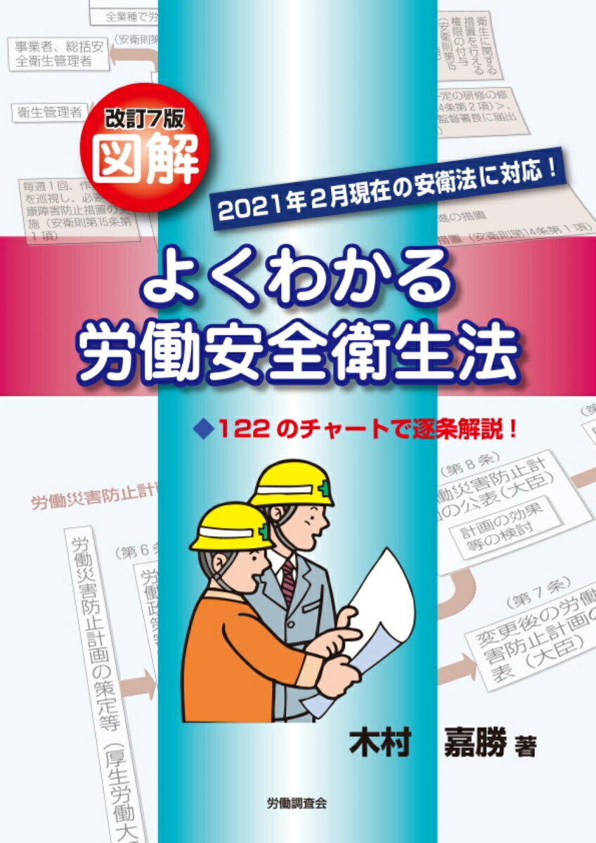 ◆◆◆おおむね良好な状態です。中古商品のため使用感等ある場合がございますが、品質には十分注意して発送いたします。 【毎日発送】 商品状態 著者名 木村嘉勝 出版社名 労働調査会 発売日 2021年04月09日 ISBN 9784863198302