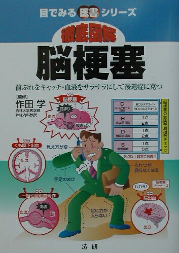 ◆◆◆おおむね良好な状態です。中古商品のため使用感等ある場合がございますが、品質には十分注意して発送いたします。 【毎日発送】 商品状態 著者名 作田学 出版社名 法研 発売日 2002年08月 ISBN 9784879544391