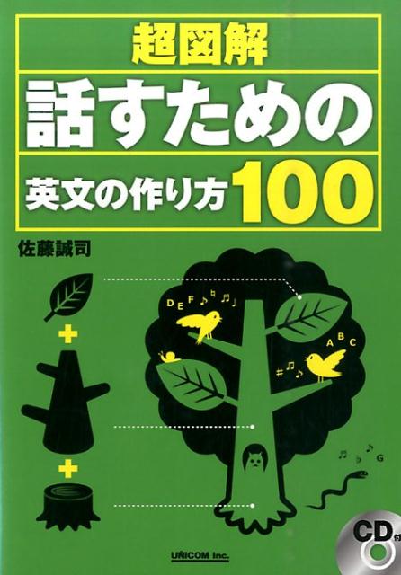 ◆◆◆おおむね良好な状態です。中古商品のため使用感等ある場合がございますが、品質には十分注意して発送いたします。 【毎日発送】 商品状態 著者名 佐藤誠司 出版社名 ユニコム 発売日 2016年04月 ISBN 9784896894998