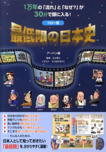 ◆◆◆おおむね良好な状態です。中古商品のため使用感等ある場合がございますが、品質には十分注意して発送いたします。 【毎日発送】 商品状態 著者名 ア−バン、小山秀人 出版社名 ア−バン 発売日 2009年12月 ISBN 978490423...