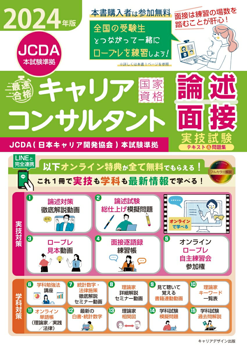 ◆◆◆書き込みがあります。中古ですので多少の使用感がありますが、品質には十分に注意して販売しております。迅速・丁寧な発送を心がけております。【毎日発送】 商品状態 著者名 キャリアデザイン出版 出版社名 リンケ−ジ・パブリッシング 発売日 ...