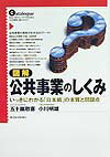 ◆◆◆小口に汚れがあります。中古ですので多少の使用感がありますが、品質には十分に注意して販売しております。迅速・丁寧な発送を心がけております。【毎日発送】 商品状態 著者名 五十嵐敬喜、小川明雄 出版社名 東洋経済新報社 発売日 1999年...