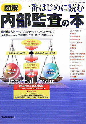 ◆◆◆非常にきれいな状態です。中古商品のため使用感等ある場合がございますが、品質には十分注意して発送いたします。 【毎日発送】 商品状態 著者名 野坂晃史、仁木一彦 出版社名 東洋経済新報社 発売日 2007年7月12日 ISBN 9784...