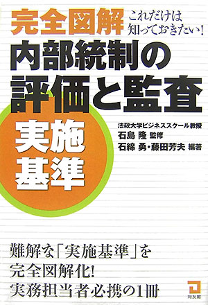 ◆◆◆書き込みがあります。カバーに傷みがあります。中古ですので多少の使用感がありますが、品質には十分に注意して販売しております。迅速・丁寧な発送を心がけております。【毎日発送】 商品状態 著者名 石綿勇、藤田芳夫 出版社名 同友館 発売日 ...