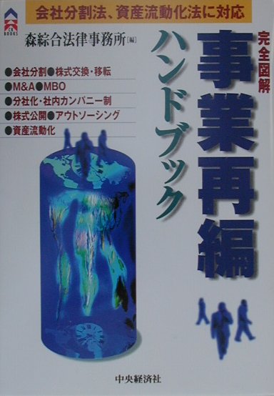 ◆◆◆全体的に日焼けがあります。中古ですので多少の使用感がありますが、品質には十分に注意して販売しております。迅速・丁寧な発送を心がけております。【毎日発送】 商品状態 著者名 森綜合法律事務所 出版社名 中央経済社 発売日 2000年08...
