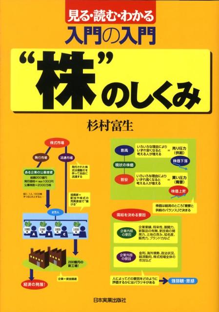 ◆◆◆おおむね良好な状態です。中古商品のため使用感等ある場合がございますが、品質には十分注意して発送いたします。 【毎日発送】 商品状態 著者名 杉村富生 出版社名 日本実業出版社 発売日 2008年07月 ISBN 9784534044143