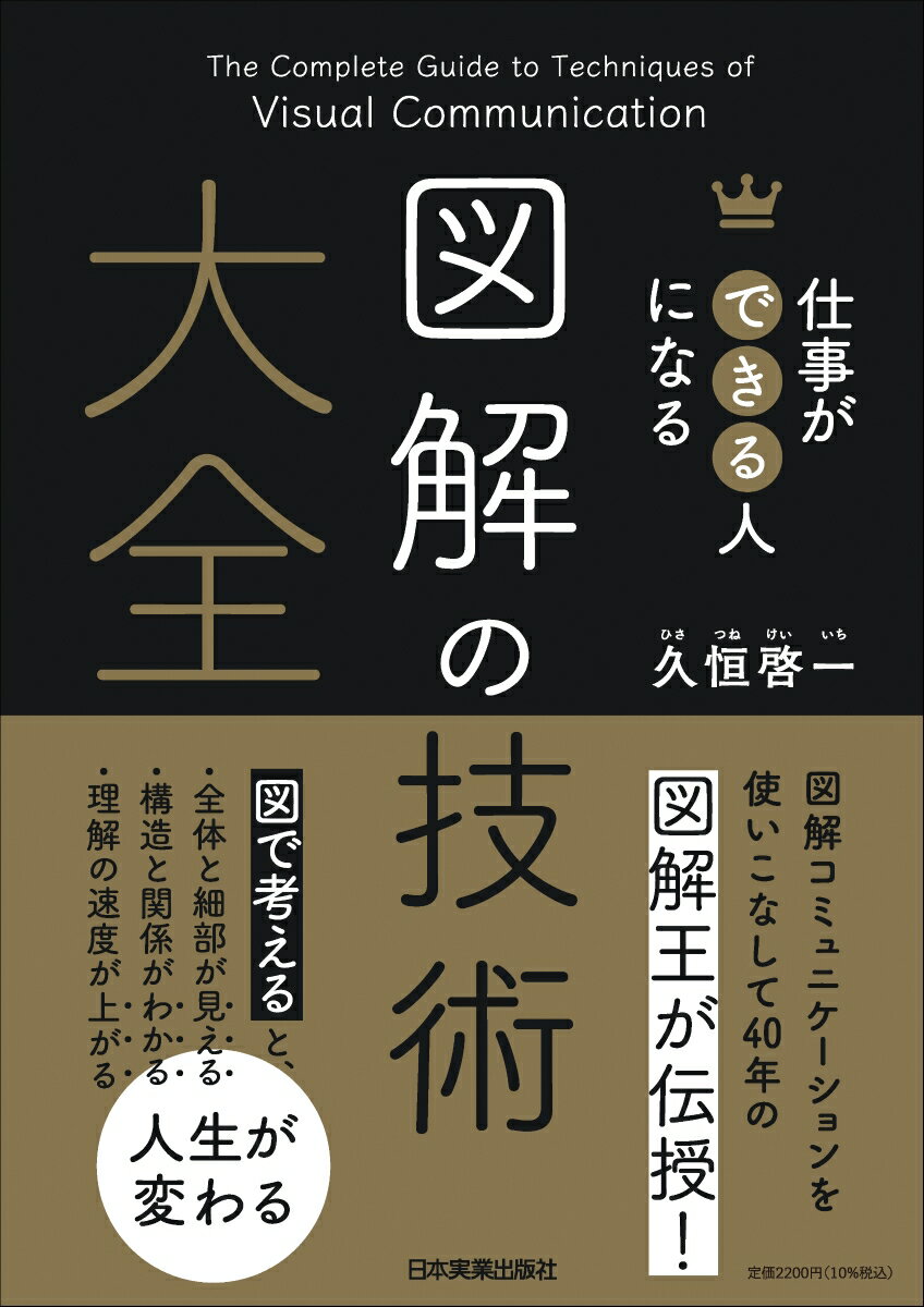 ◆◆◆非常にきれいな状態です。中古商品のため使用感等ある場合がございますが、品質には十分注意して発送いたします。 【毎日発送】 商品状態 著者名 久恒啓一 出版社名 日本実業出版社 発売日 2024年12月20日 ISBN 97845340...