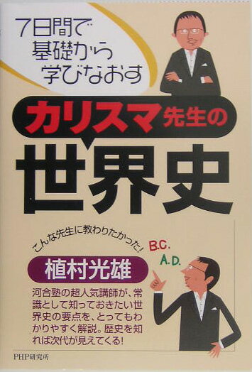 ◆◆◆おおむね良好な状態です。中古商品のため使用感等ある場合がございますが、品質には十分注意して発送いたします。 【毎日発送】 商品状態 著者名 植村光雄 出版社名 PHP研究所 発売日 2005年06月 ISBN 9784569642482