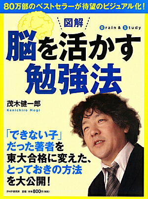 ◆◆◆非常にきれいな状態です。中古商品のため使用感等ある場合がございますが、品質には十分注意して発送いたします。 【毎日発送】 商品状態 著者名 茂木健一郎 出版社名 PHP研究所 発売日 2013年09月 ISBN 9784569814506