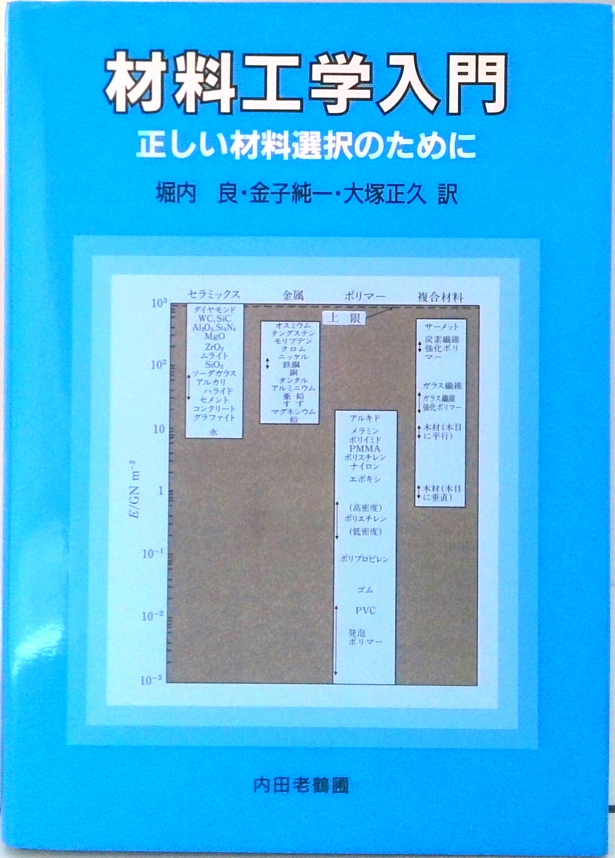 ◆◆◆非常にきれいな状態です。中古商品のため使用感等ある場合がございますが、品質には十分注意して発送いたします。 【毎日発送】 商品状態 著者名 マイケル・F．アシュビ、デ−ヴィド・R．H．ジョ−ンズ 出版社名 内田老鶴圃 発売日 1999...