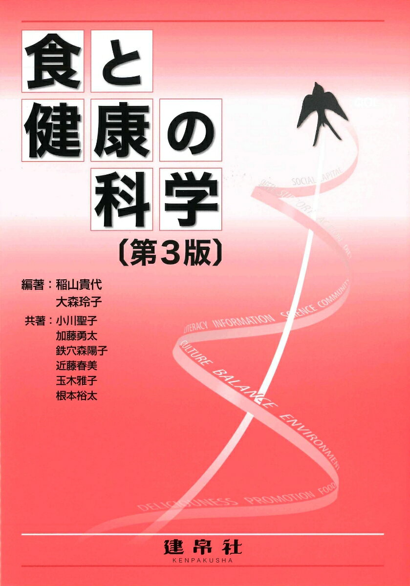◆◆◆非常にきれいな状態です。中古商品のため使用感等ある場合がございますが、品質には十分注意して発送いたします。 【毎日発送】 商品状態 著者名 稲山貴代、大森玲子 出版社名 建帛社 発売日 2021年03月30日 ISBN 9784767...