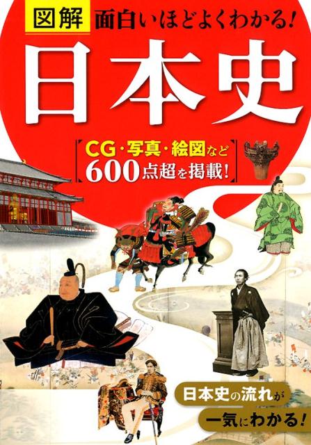 ◆◆◆非常にきれいな状態です。中古商品のため使用感等ある場合がございますが、品質には十分注意して発送いたします。 【毎日発送】 商品状態 著者名 橋場日月 出版社名 西東社 発売日 2019年5月10日 ISBN 9784791627967