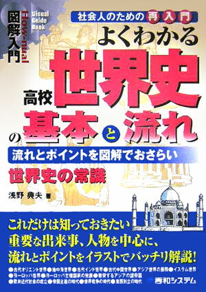 ◆◆◆非常にきれいな状態です。中古商品のため使用感等ある場合がございますが、品質には十分注意して発送いたします。 【毎日発送】 商品状態 著者名 浅野典夫 出版社名 秀和システム 発売日 2005年12月 ISBN 9784798012155