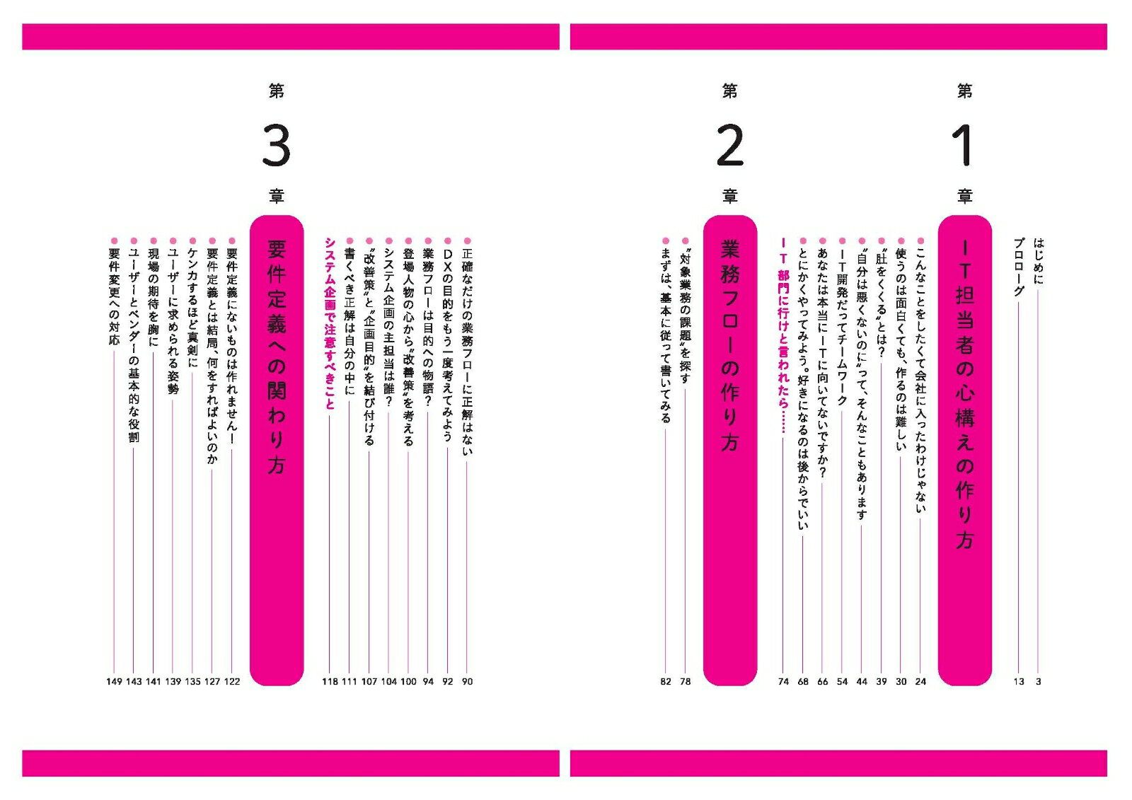 ◆◆◆おおむね良好な状態です。中古商品のため使用感等ある場合がございますが、品質には十分注意して発送いたします。 【毎日発送】 商品状態 著者名 細川義洋 出版社名 ソシム 発売日 2024年10月07日 ISBN 9784802614870
