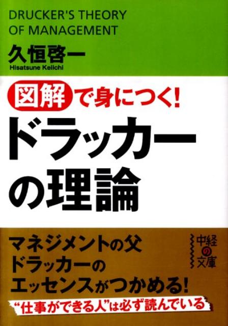 ◆◆◆非常にきれいな状態です。中古商品のため使用感等ある場合がございますが、品質には十分注意して発送いたします。 【毎日発送】 商品状態 著者名 久恒啓一 出版社名 中経出版 発売日 2010年08月 ISBN 9784806137702