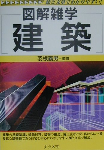 ◆◆◆おおむね良好な状態です。中古商品のため使用感等ある場合がございますが、品質には十分注意して発送いたします。 【毎日発送】 商品状態 著者名 羽根義男 出版社名 ナツメ社 発売日 2000年9月21日 ISBN 9784816328626