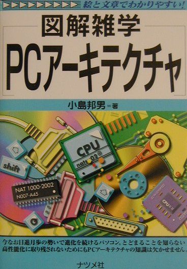 ◆◆◆おおむね良好な状態です。中古商品のため使用感等ある場合がございますが、品質には十分注意して発送いたします。 【毎日発送】 商品状態 著者名 小島邦男 出版社名 ナツメ社 発売日 2002年06月 ISBN 9784816332616