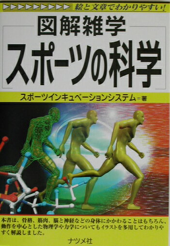 ◆◆◆カバーに傷み、破れがあります。全体的に使用感、汚れがあります。中古ですので多少の使用感がありますが、品質には十分に注意して販売しております。迅速・丁寧な発送を心がけております。【毎日発送】 商品状態 著者名 スポ−ツインキュベ−ション...