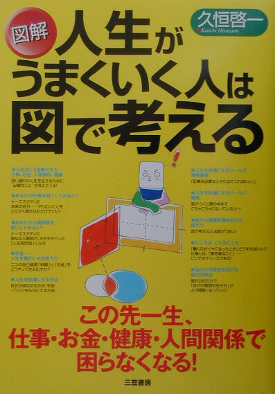 ◆◆◆非常にきれいな状態です。中古商品のため使用感等ある場合がございますが、品質には十分注意して発送いたします。 【毎日発送】 商品状態 著者名 久恒啓一 出版社名 三笠書房 発売日 2003年02月 ISBN 9784837920137