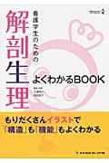 ◆◆◆おおむね良好な状態です。中古商品のため使用感等ある場合がございますが、品質には十分注意して発送いたします。 【毎日発送】 商品状態 著者名 江連和久、村田栄子 出版社名 メヂカルフレンド社 発売日 2011年5月20日 ISBN 97...
