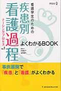 ◆◆◆おおむね良好な状態です。中古商品のため使用感等ある場合がございますが、品質には十分注意して発送いたします。 【毎日発送】 商品状態 著者名 メヂカルフレンド社 出版社名 メヂカルフレンド社 発売日 2011年6月29日 ISBN 97...