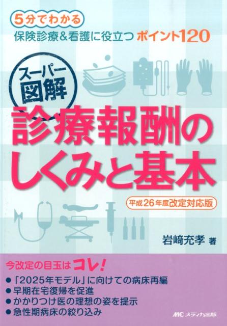 ◆◆◆非常にきれいな状態です。中古商品のため使用感等ある場合がございますが、品質には十分注意して発送いたします。 【毎日発送】 商品状態 著者名 岩崎充孝 出版社名 メディカ出版 発売日 2014年7月25日 ISBN 9784840449540