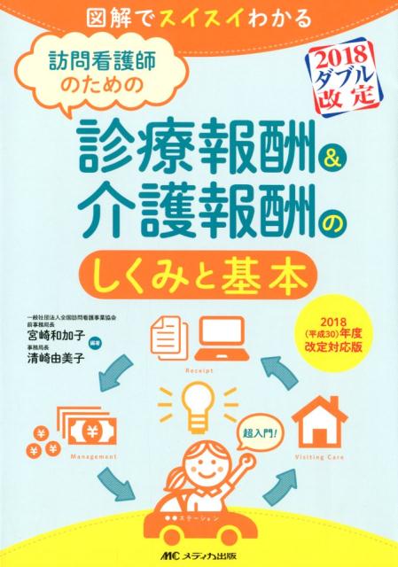 ◆◆◆おおむね良好な状態です。中古商品のため使用感等ある場合がございますが、品質には十分注意して発送いたします。 【毎日発送】 商品状態 著者名 宮崎和加子、清崎由美子 出版社名 メディカ出版 発売日 2018年8月10日 ISBN 978...