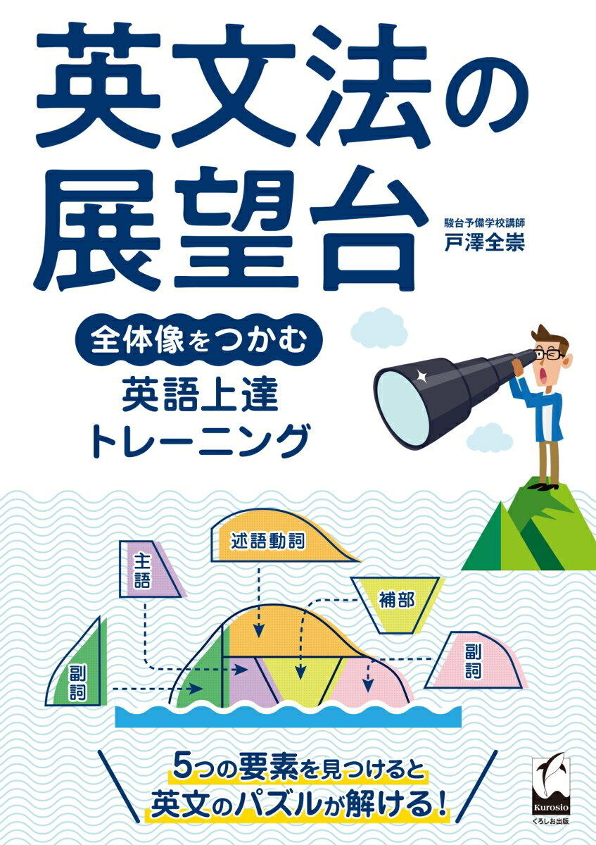 ◆◆◆全体的に使用感があります。小口に汚れがあります。中古ですので多少の使用感がありますが、品質には十分に注意して販売しております。迅速・丁寧な発送を心がけております。【毎日発送】 商品状態 著者名 戸澤全崇 出版社名 くろしお出版 発売日...