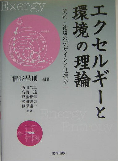 ◆◆◆書き込みがあります。中古ですので多少の使用感がありますが、品質には十分に注意して販売しております。迅速・丁寧な発送を心がけております。【毎日発送】 商品状態 著者名 宿谷昌則、西川竜二 出版社名 北斗出版 発売日 2004年08月 I...