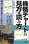 ◆◆◆おおむね良好な状態です。中古商品のため使用感等ある場合がございますが、品質には十分注意して発送いたします。 【毎日発送】 商品状態 著者名 小山哲 出版社名 すばる舎 発売日 1998年06月 ISBN 9784916157485