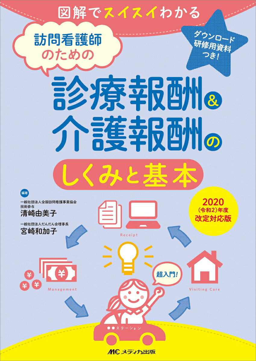 ◆◆◆非常にきれいな状態です。中古商品のため使用感等ある場合がございますが、品質には十分注意して発送いたします。 【毎日発送】 商品状態 著者名 清崎由美子、宮崎和加子 出版社名 メディカ出版 発売日 2020年08月01日 ISBN 97...