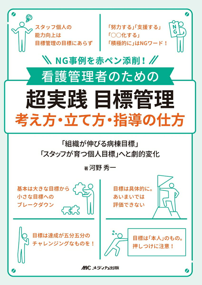 ◆◆◆おおむね良好な状態です。中古商品のため使用感等ある場合がございますが、品質には十分注意して発送いたします。 【毎日発送】 商品状態 著者名 河野秀一 出版社名 メディカ出版 発売日 2021年02月01日 ISBN 978484047...