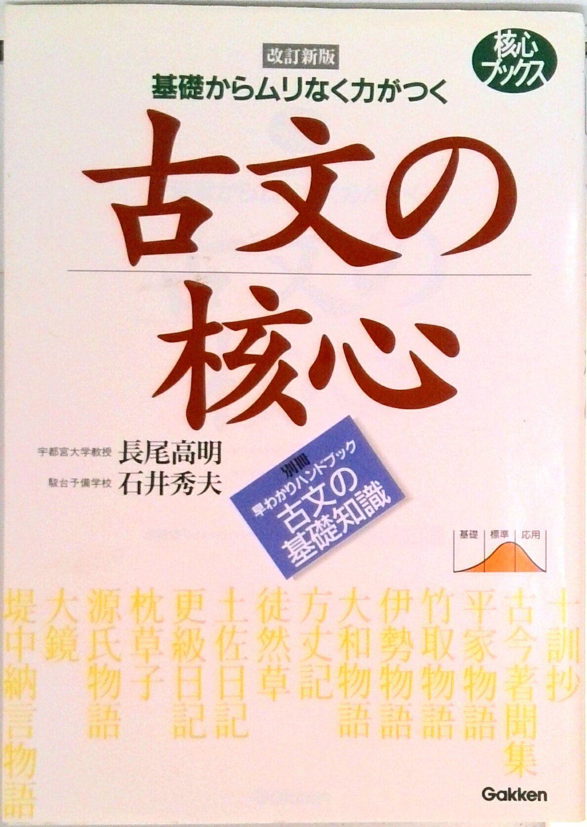 ◆◆◆歪みがあります。全体的に傷み、汚れ、日焼けがあります。中古ですので多少の使用感がありますが、品質には十分に注意して販売しております。迅速・丁寧な発送を心がけております。【毎日発送】 商品状態 著者名 長尾高明 出版社名 Gakken ...