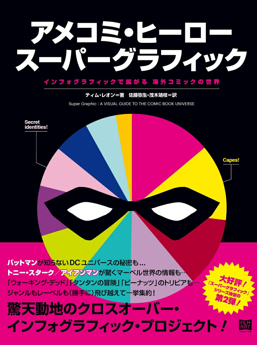 ◆◆◆非常にきれいな状態です。中古商品のため使用感等ある場合がございますが、品質には十分注意して発送いたします。 【毎日発送】 商品状態 著者名 ティム・レオン、佐藤弥生 出版社名 フィルムア−ト社 発売日 2019年11月25日 ISBN...