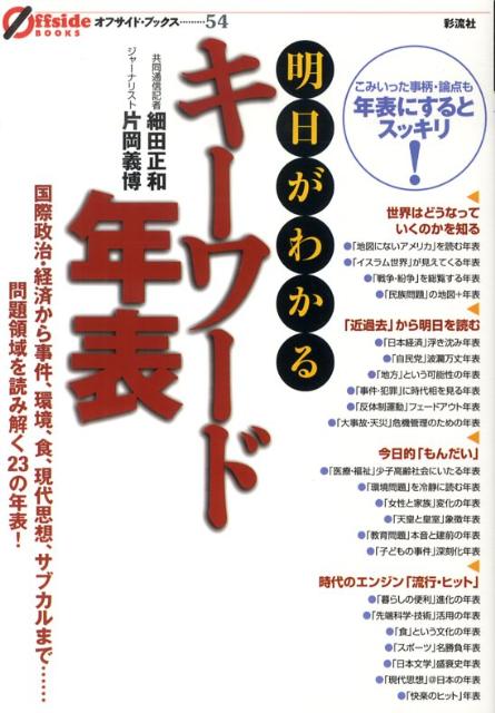 ◆◆◆おおむね良好な状態です。中古商品のため使用感等ある場合がございますが、品質には十分注意して発送いたします。 【毎日発送】 商品状態 著者名 細田正和、片岡義博 出版社名 彩流社 発売日 2009年11月 ISBN 9784779110580