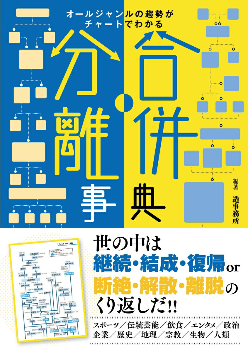 ◆◆◆非常にきれいな状態です。中古商品のため使用感等ある場合がございますが、品質には十分注意して発送いたします。 【毎日発送】 商品状態 著者名 造事務所 出版社名 カンゼン 発売日 2022年12月28日 ISBN 9784862556714