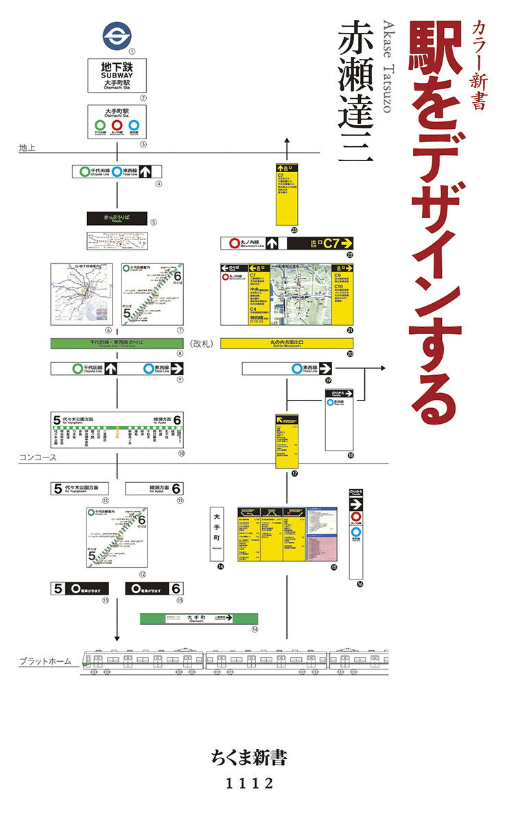 ◆◆◆おおむね良好な状態です。中古商品のため使用感等ある場合がございますが、品質には十分注意して発送いたします。 【毎日発送】 商品状態 著者名 赤瀬達三 出版社名 筑摩書房 発売日 2015年02月10日 ISBN 9784480068163