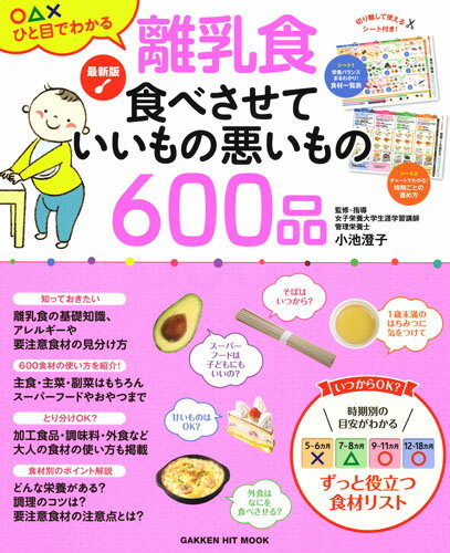 ◆◆◆カバーに傷みがあります。中古ですので多少の使用感がありますが、品質には十分に注意して販売しております。迅速・丁寧な発送を心がけております。【毎日発送】 商品状態 著者名 小池澄子 出版社名 Gakken 発売日 2017年11月15日...